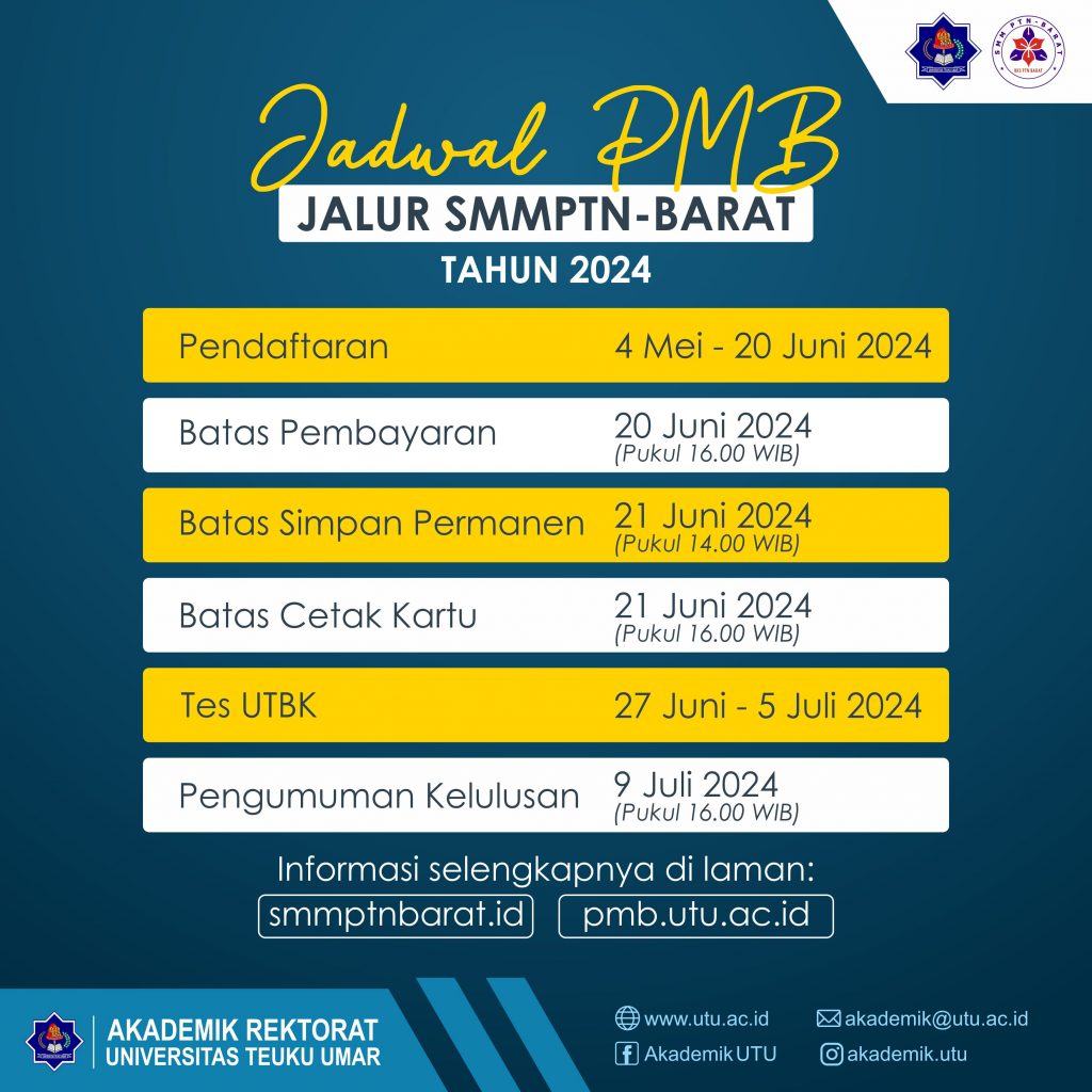 Selamat! 1,069 Calon Mahasiswa Baru UTU Lulus Seleksi SNBT 2024 ...